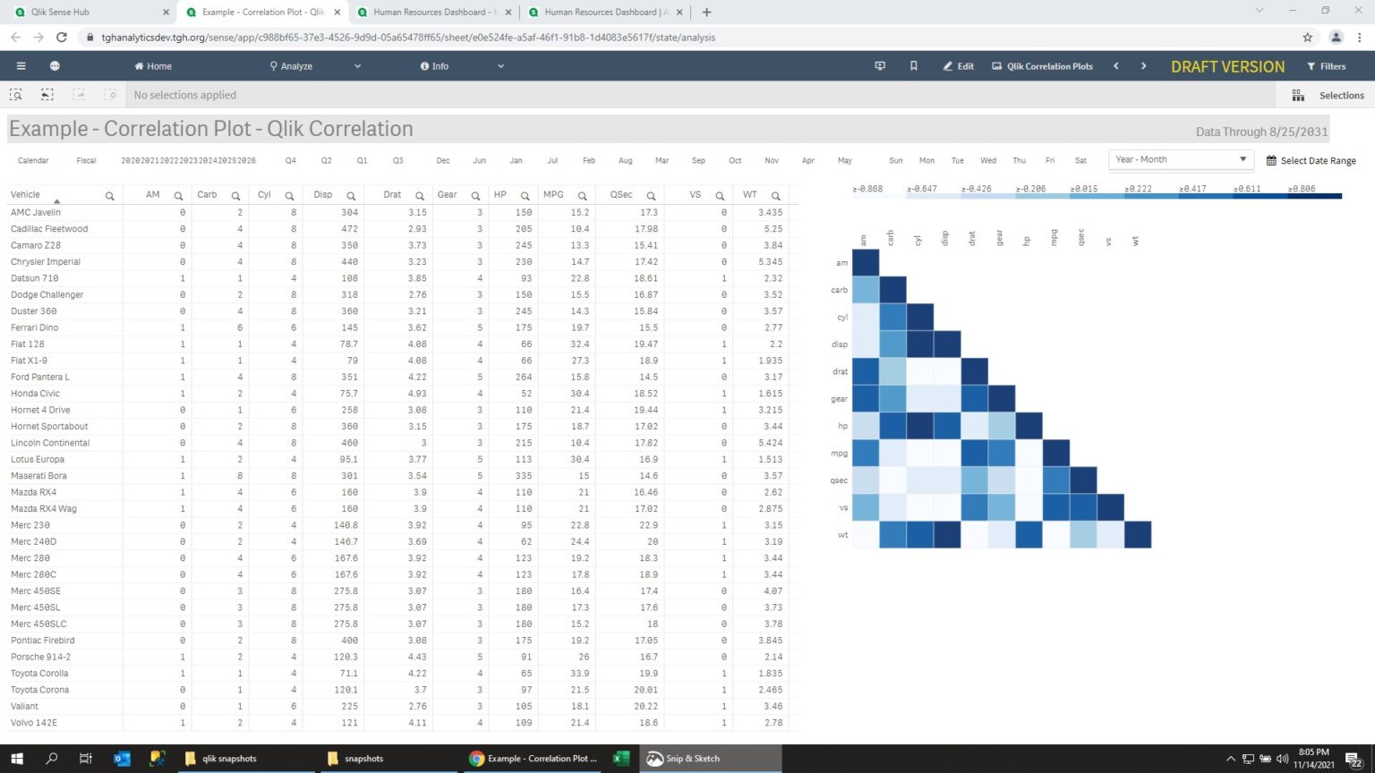 Visualization – Correlation Chart – Coding Musings